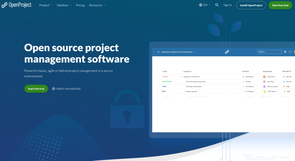 redmine 项目管理系统对比：与其他16款系统性能解析 | PingCode智库