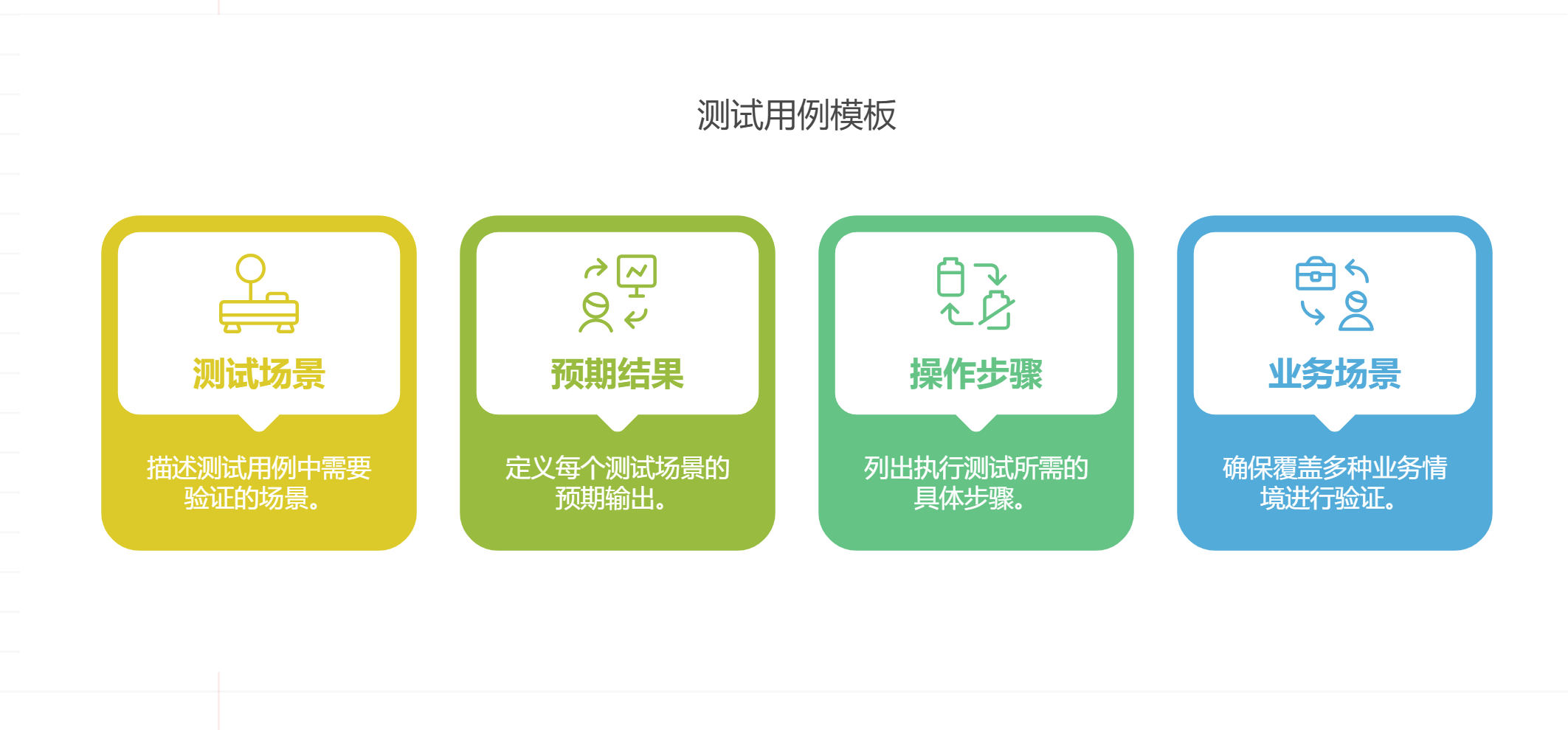如何做好用户验收测试（UAT） | PingCode智库